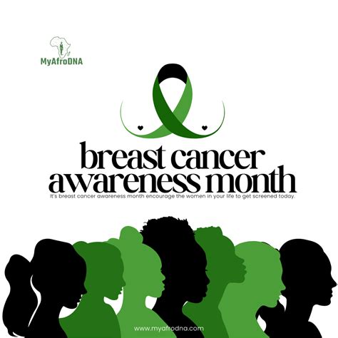 Breast Cancer Awareness Month Myafrodna