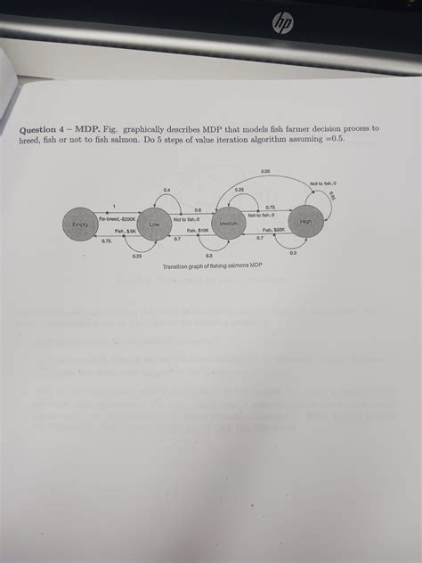 Solved Question 4 ﻿mdp ﻿fig Graphically Describes Mdp