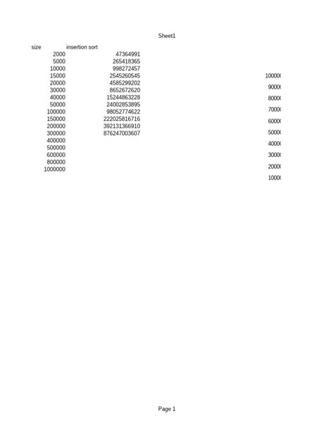 Selection Sort Pdf