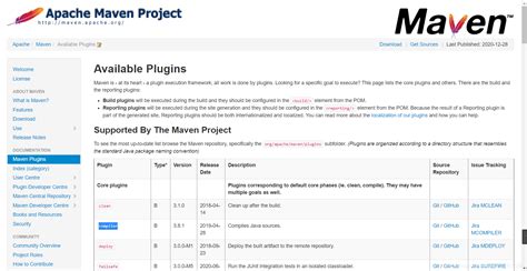 解析maven pom xml中的plugin pom plugin csdn博客