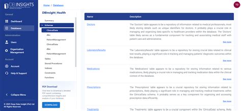 Intelligent Schema Insights Dbinsights