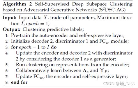 论文阅读笔记（17）：gan Based Enhanced Deep Subspace Clustering Networks，基于gan的增强深度子空间聚类网络自表达矩阵 Csdn博客