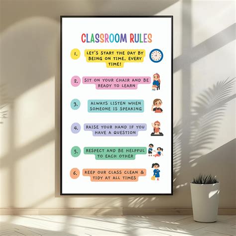 Classroom Rules Poster Sign Montessori Classroom Rules Classroom Expectations School Rules