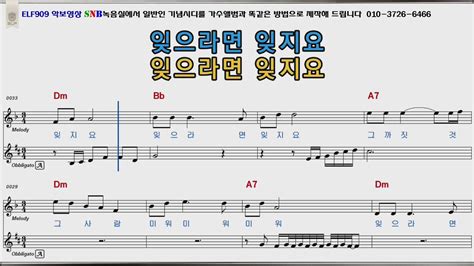조용필 미워미워미워 Youtube