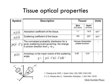 Ppt A Monte Carlo Model Of Light Propagation In Tissue Powerpoint Presentation Id2173487