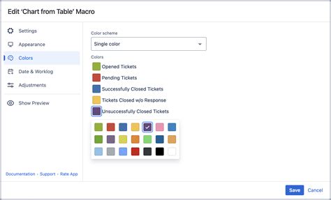 Column Stacked Column Bar Stacked Bar Chart Types