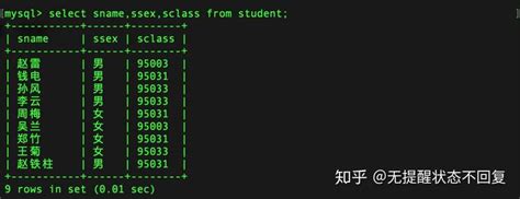 Mysql基础入门练习50题 知乎