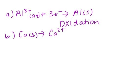 Solved Identify Each Of The Following As An Oxidation Or A Numerade