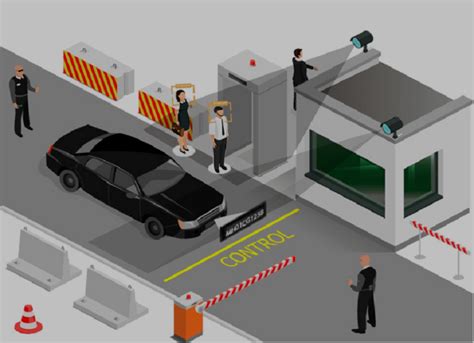 Enterprise Anpr Services In India Anpr India Airpix Enterprise Anpr Services In India Anpr India Airpix