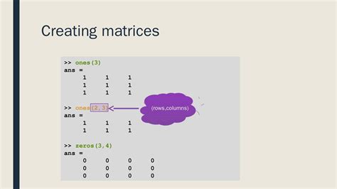 Introduction To Psychtoolbox In Matlab Jonas Kaplan