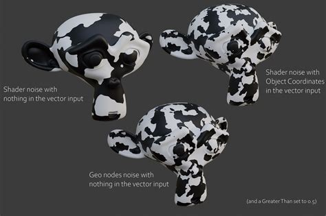 Noise With No Vector Input Inconsistent Between Shader And Geo Nodes Blender