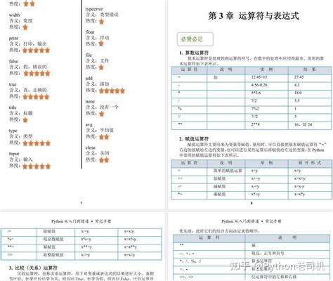 清华教授整理适合Python零基础入门的python背记手册高清PDF限时开源中