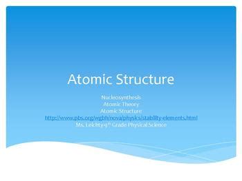 Atomic Structure Student Version Of PowerPoint For Note Taking TPT