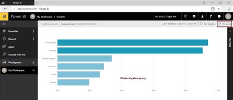 How To Get Quick Insights In Power BI
