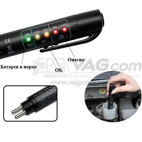 Тестер тормозной жидкости | Brake fluid, Car diagnostic tool ...