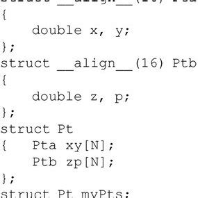 Data Layouts Array Of Structures AoS And Structure Of Arrays SoA A Download Scientific