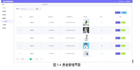 基于java中的springboot框架实现医疗挂号管理系统项目演示【内附项目源码论文说明】 Csdn博客