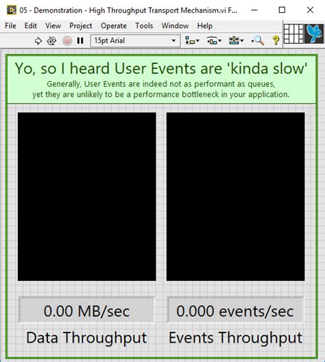 Eleven Ways To Update An Indicator From Within A Subvi Their Relative