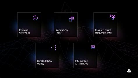 data masking vs tokenization finding the differences blockapex