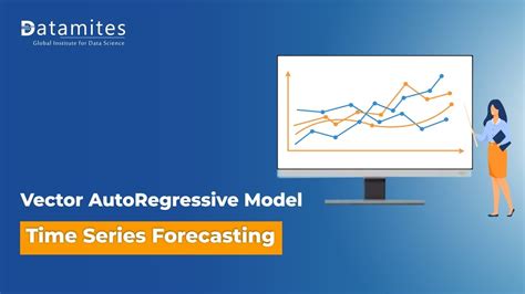 Vector Autoregressive Model Var In Time Series Forecasting Youtube