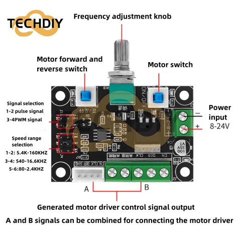 Dc 12v 24v Stepper Motor Pulse Signal Generator Module For Stepper Motor Driver Controller Speed
