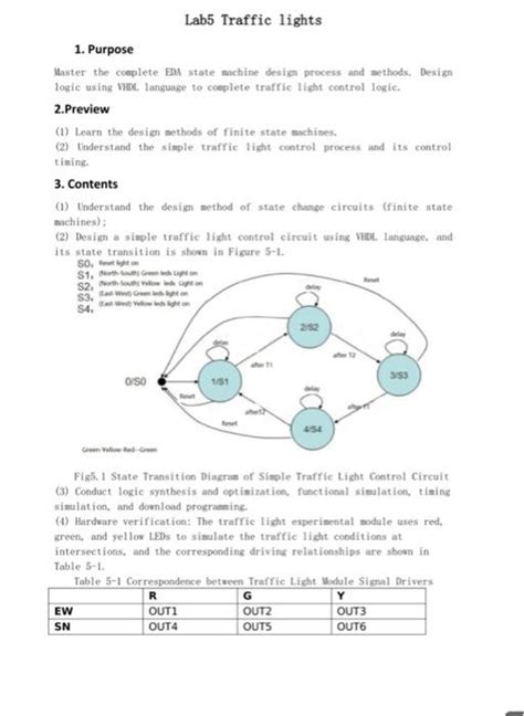 Solved Please I Have Lap In Fpga Vhdl Language Please Help