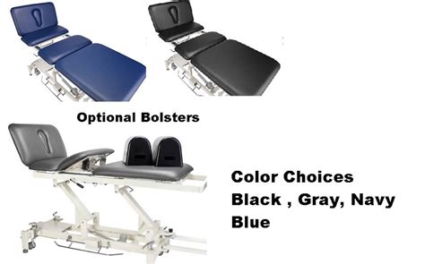 Dtu Decompression Table