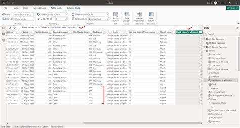 Countblank Dax Function In Power Bi Ashish Coder