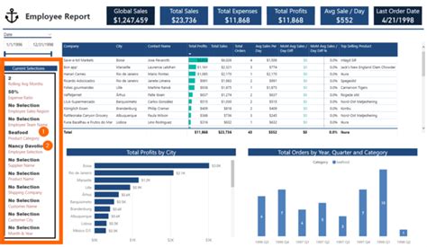 Connect One Slicer To All Report Pages In Power BI