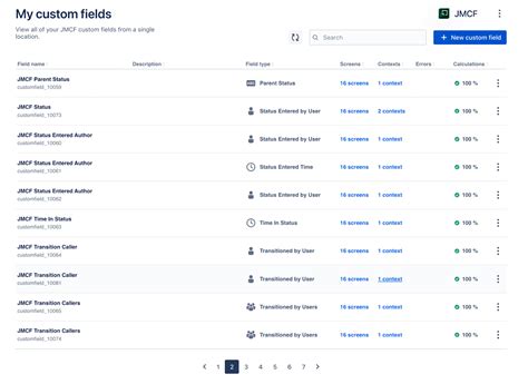 It Really Does Take The DevOps Stuff Out How Forge Transformed A Popular Custom Field App