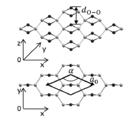 Synthesis And Applications Of Graphene Based Nanomaterials Eureka