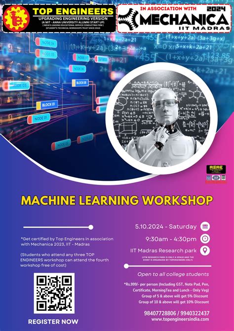 dr prabhakar sekar on linkedin 5 10 2024 workshop workshops