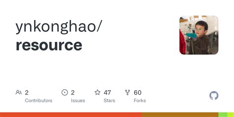 resource mybook springboot 04 md at master · ynkonghao resource · github