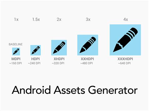 All Plugins For Sketch 3 By Bohemian Coding