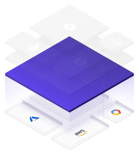 Latest Terraform Providers Topics HashiCorp Discuss