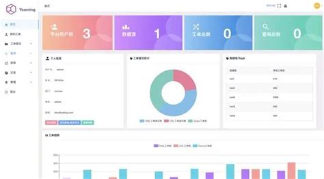 发现一款 Sql 自动检查神器,再也不用担心 Sql 出错了!sql关键字在线检测 Csdn博客 发现一款 Sql 自动检查神器,再也不用担心 Sql 出错了!sql关键字在线检测 Csdn博客