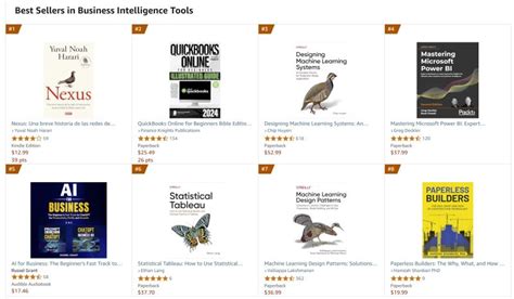 Ethan Lang On Linkedin Tableau