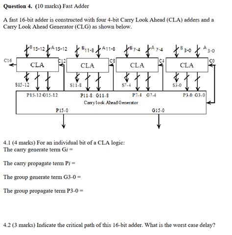 Solved A fast 16-bit adder is constructed with four 4-bit | Chegg.com