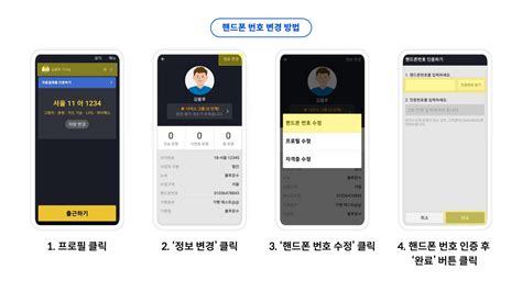 자주 묻는 질문 케이엠솔루션