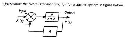 solved determine the overall transfer function for a control