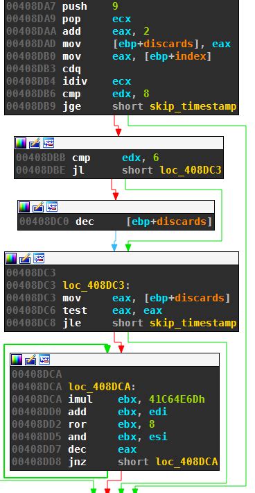 Krakens Two Domain Generation Algorithms A Side By Side Comparison Of The Dgas