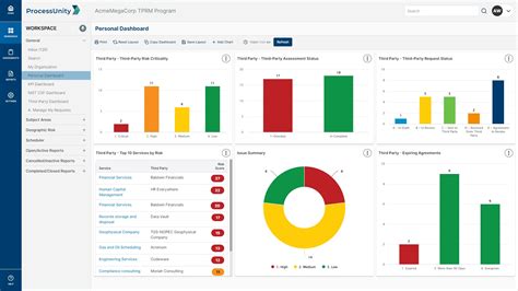 Risk Management Dashboard