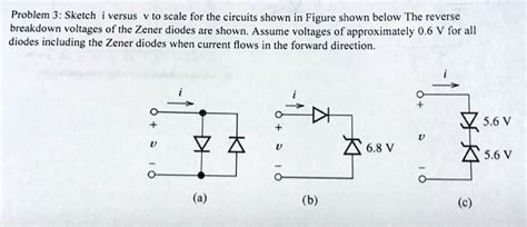solved problem 3 sketch i versus v to scale for the circuits shown in