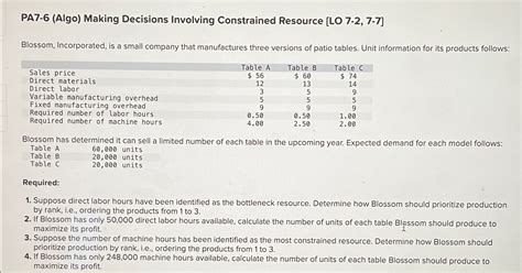 solved pa7 6 algo ﻿making decisions involving constrained