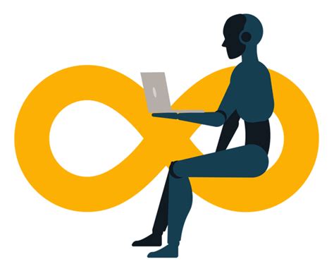 Transforming Software Development With Ai And Devops Eficode