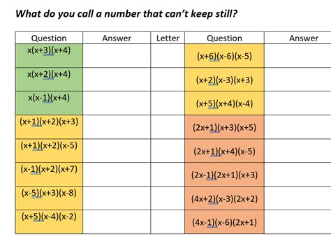 Expanding Triple Brackets Code Breaker Teaching Resources