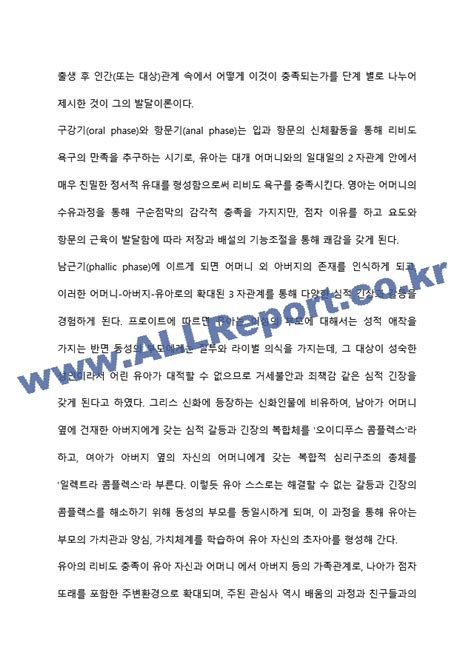 프로이드 정신분석이론 2 인문사회레포트