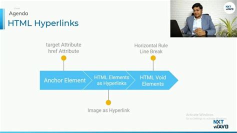 kushwanth rasala on linkedin html hyperlinks nxtwave…