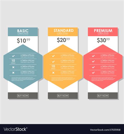 Set Offer Tariffs Ui Ux Banner For Web App Vector Image