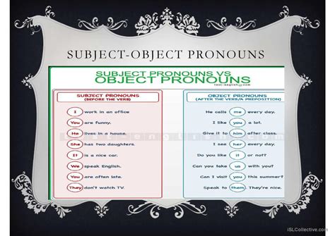 Subject Pronouns Object Pronouns Pos English ESL Powerpoints